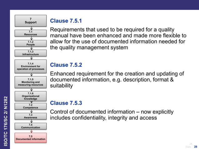 ISO9001Revision Aligning QMS policy and objectives with the strategy of the organization | PPT