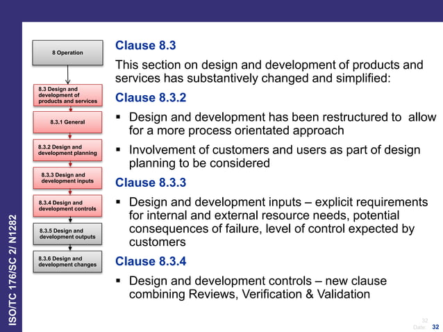ISO9001Revision Aligning QMS policy and objectives with the strategy of the organization | PPT