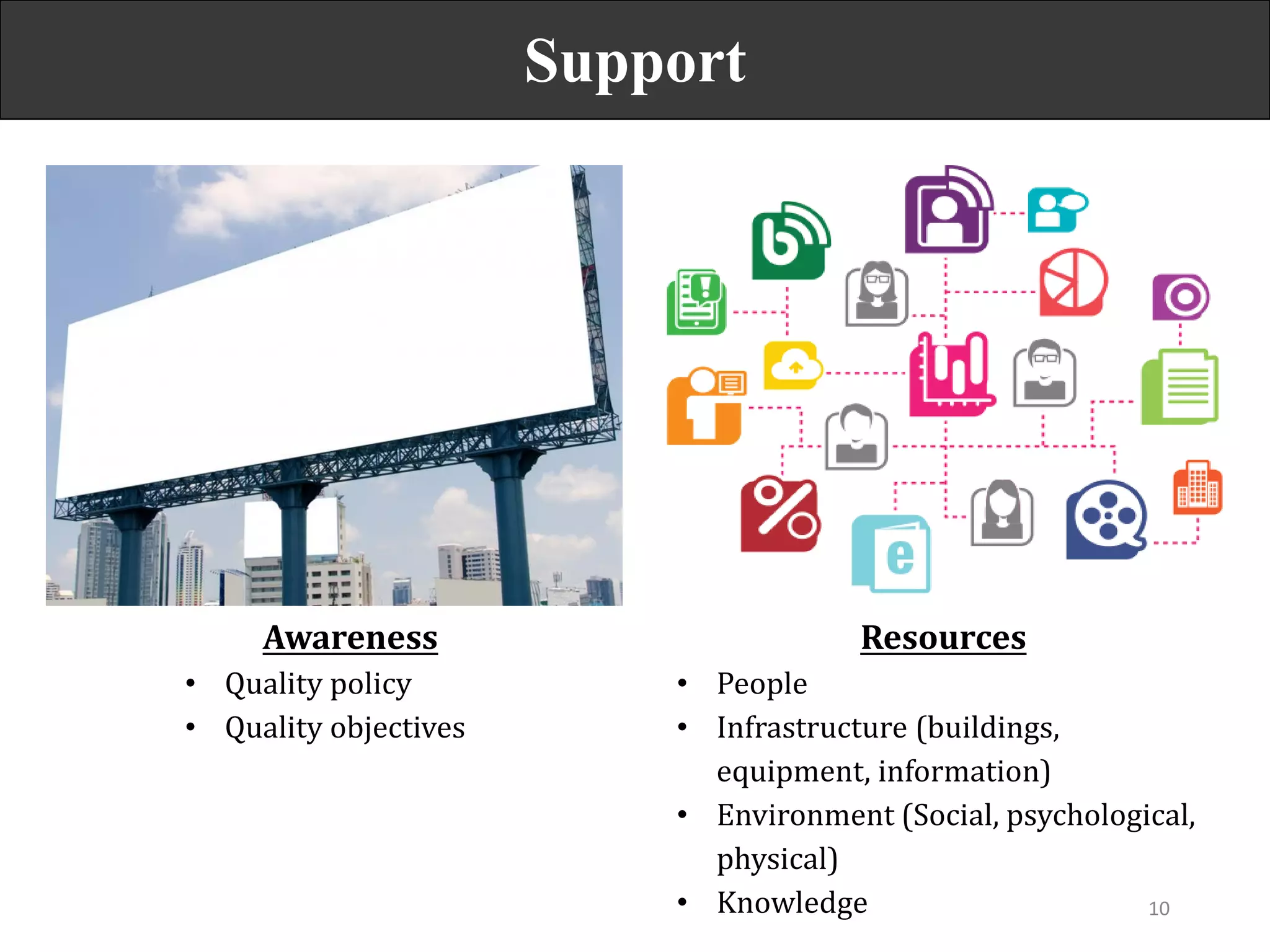 Iso 9001 standard | PPT