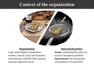 Iso 9001 standard | PPT