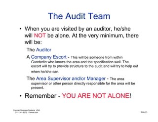 ISO 9001 Supervisor Awareness.pptx.pdf