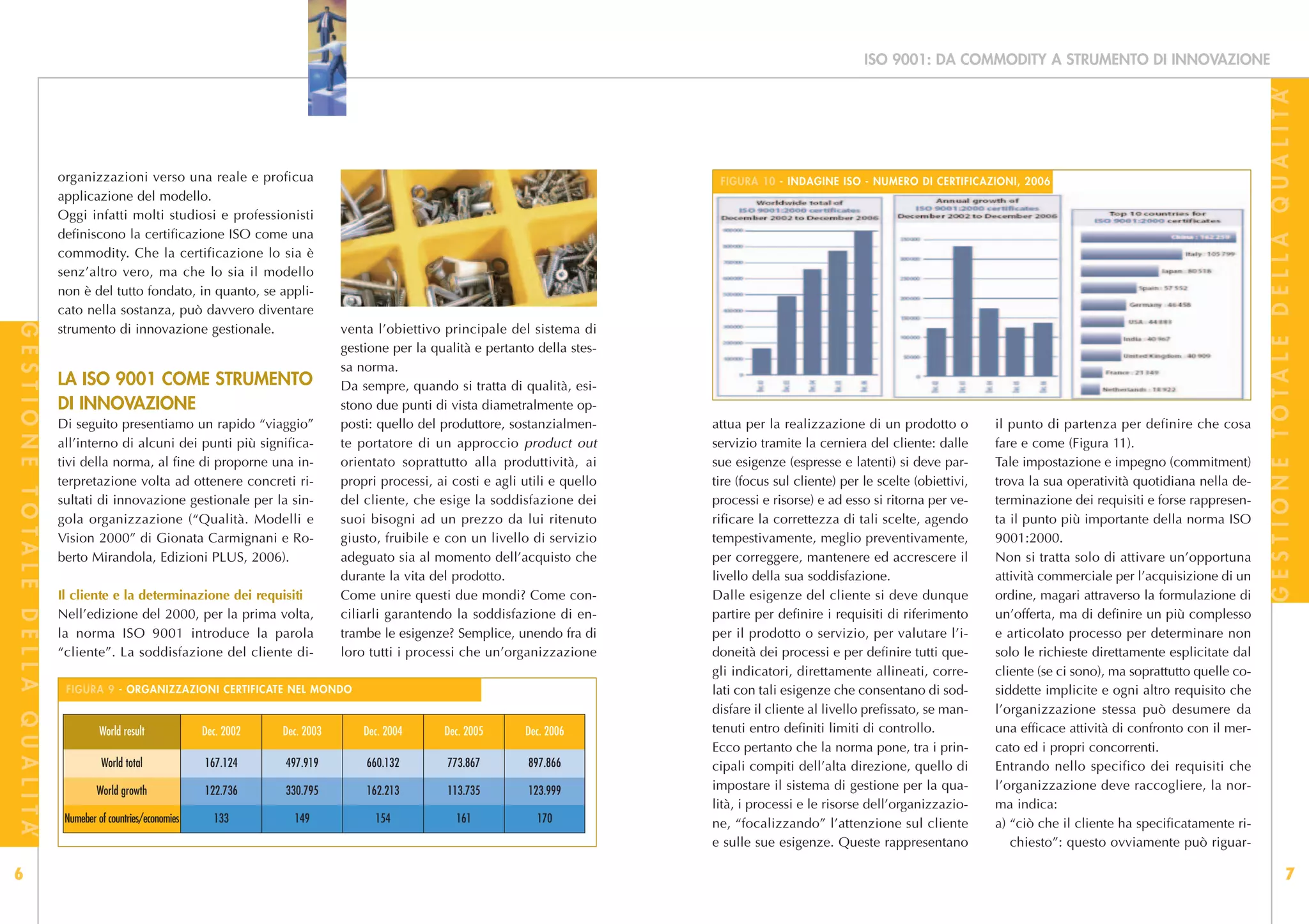 ISO 9001: da commodity a strumento di innovazione | PDF