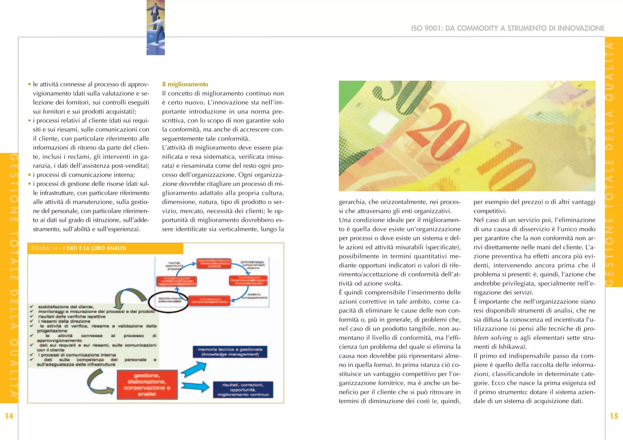 ISO 9001: da commodity a strumento di innovazione | PDF