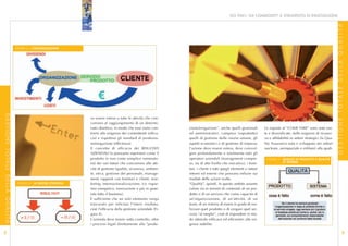 ISO 9001: da commodity a strumento di innovazione | PPT