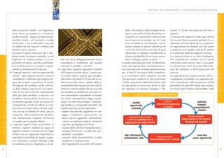 ISO 9001: da commodity a strumento di innovazione | PPT