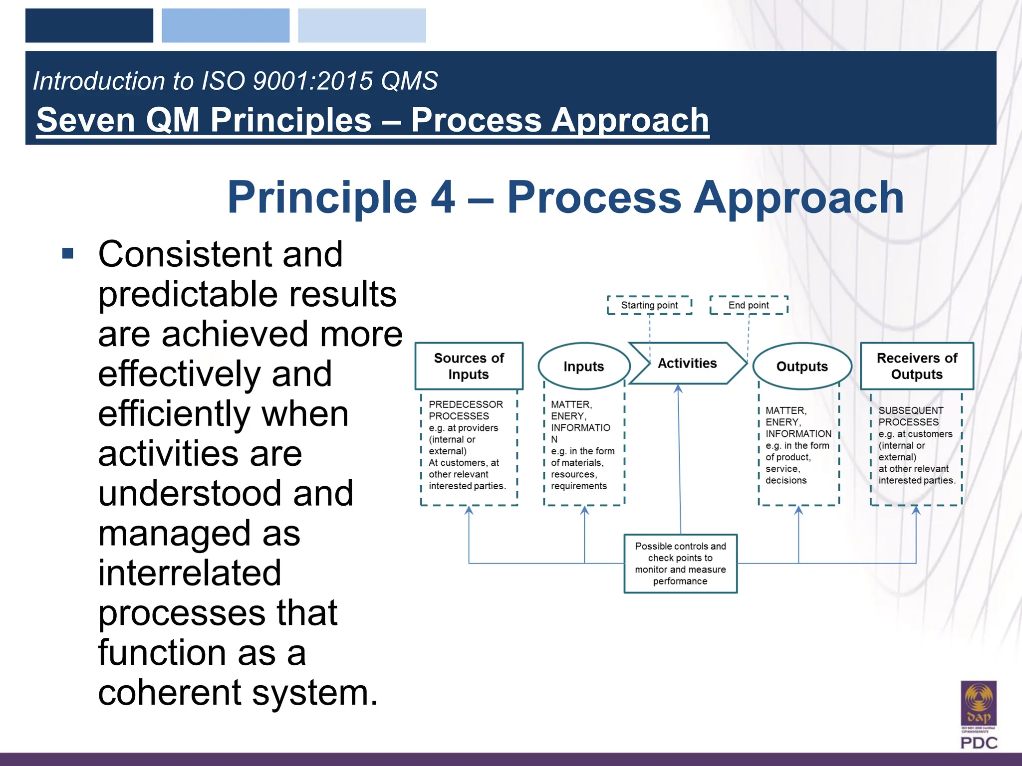 ISO 9001 2015 training ppt with full details each clause | PDF