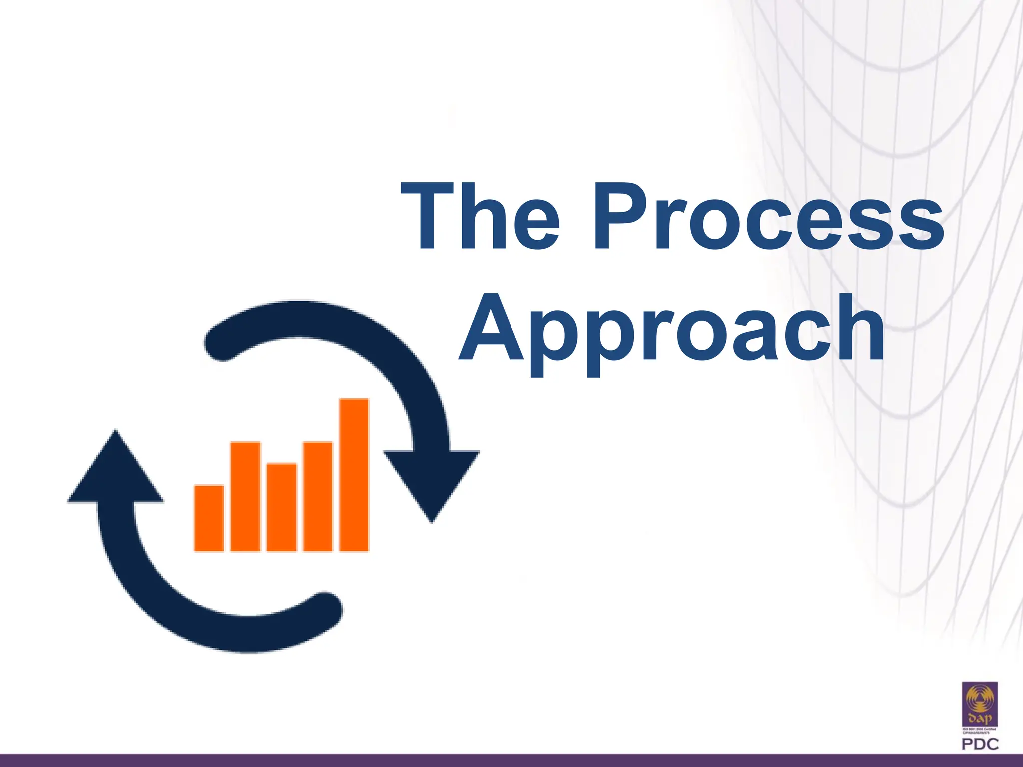 ISO 9001 2015 training ppt with full details each clause | PDF