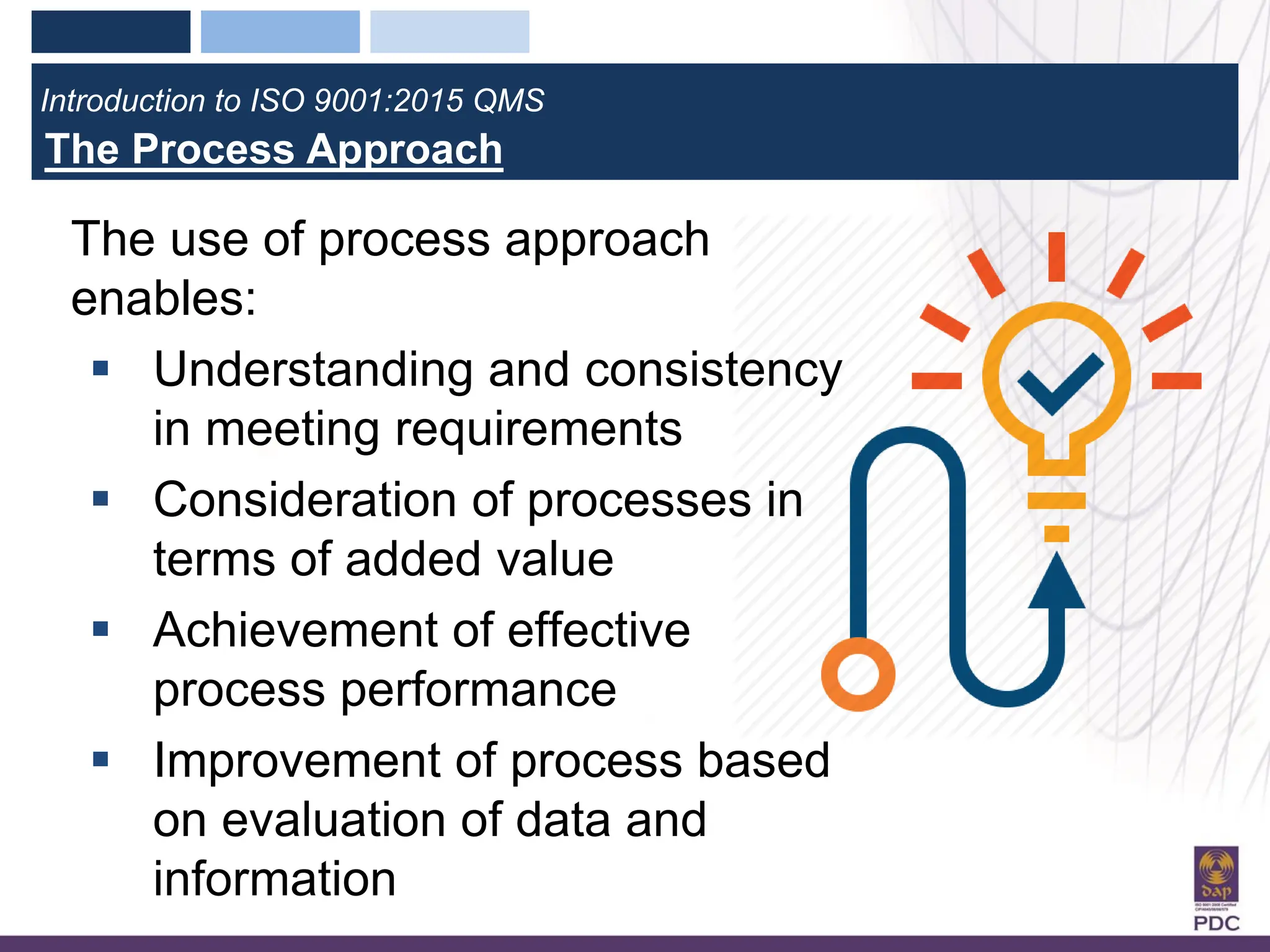 ISO 9001 2015 training ppt with full details each clause | PDF