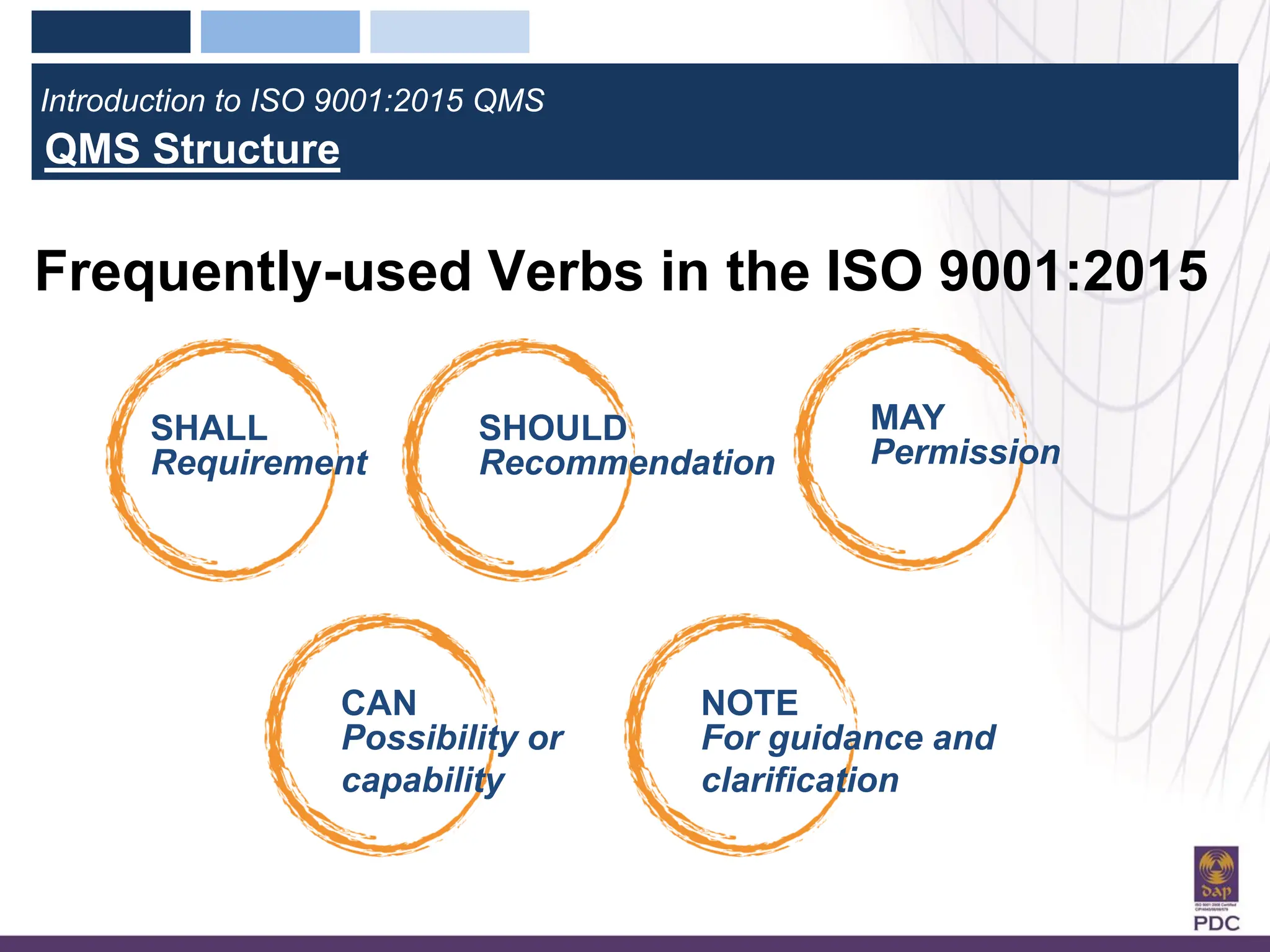 ISO 9001 2015 training ppt with full details each clause | PDF