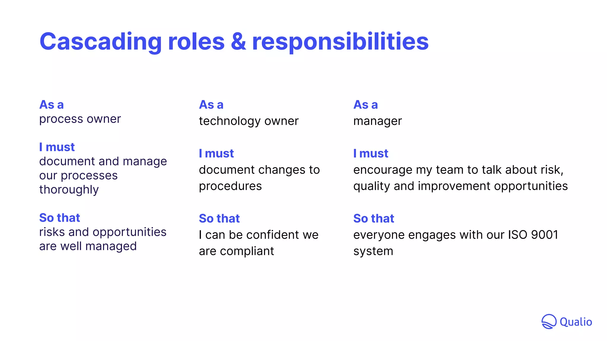 ISO 9001 ultimate guide to the core quality management standard.pdf ...