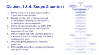 ISO 9001 ultimate guide to the core quality management standard.pdf