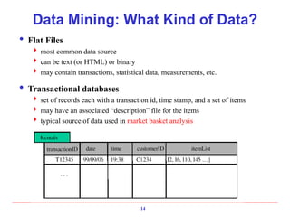 Data mining and knowledge discovery | PPT