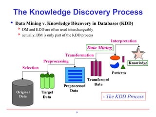 Data mining and knowledge discovery | PPT