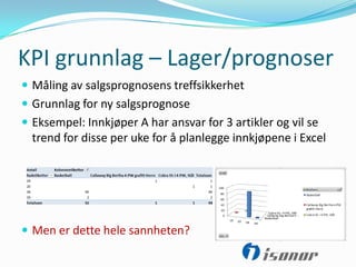 Iso Analyse Kpi | PPTX
