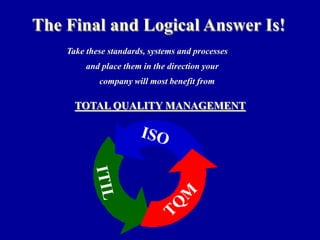 ISO and ITIL Best Practices in IT Services and Quality Management.ppt
