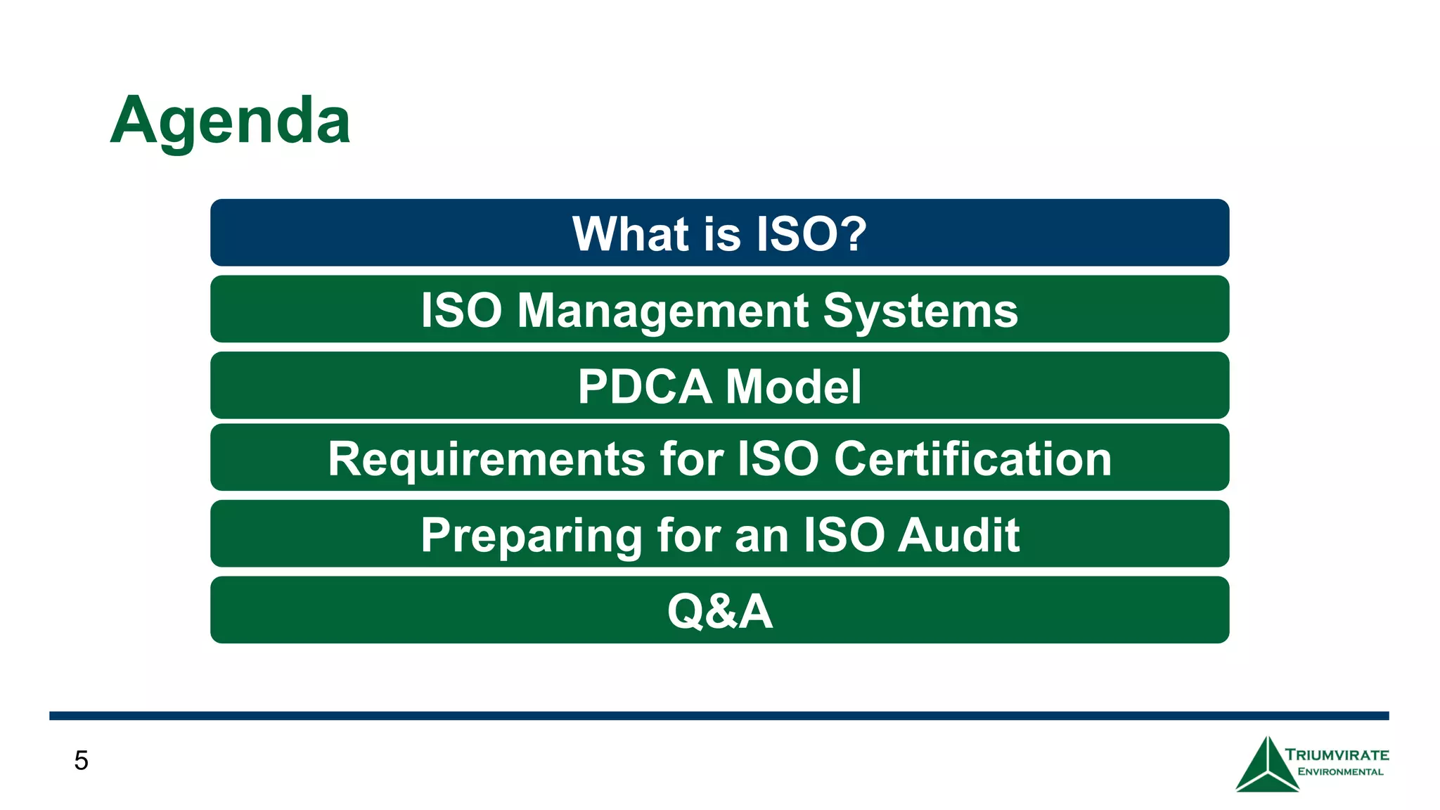 ISO Auditing: What Is It and Why Should You Consider It? | PPT | Free ...