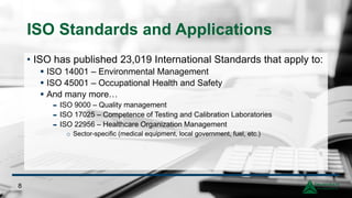 ISO Auditing: What Is It and Why Should You Consider It? | PPT