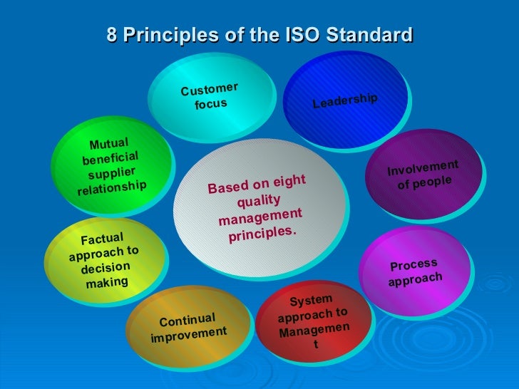 Iso awarenee training dr. amsavel