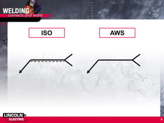 ISO AWS WELDING SYMBOLS.ppt