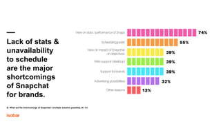Isobar Belgium research: brands on Snapchat in Belgium | PPTX