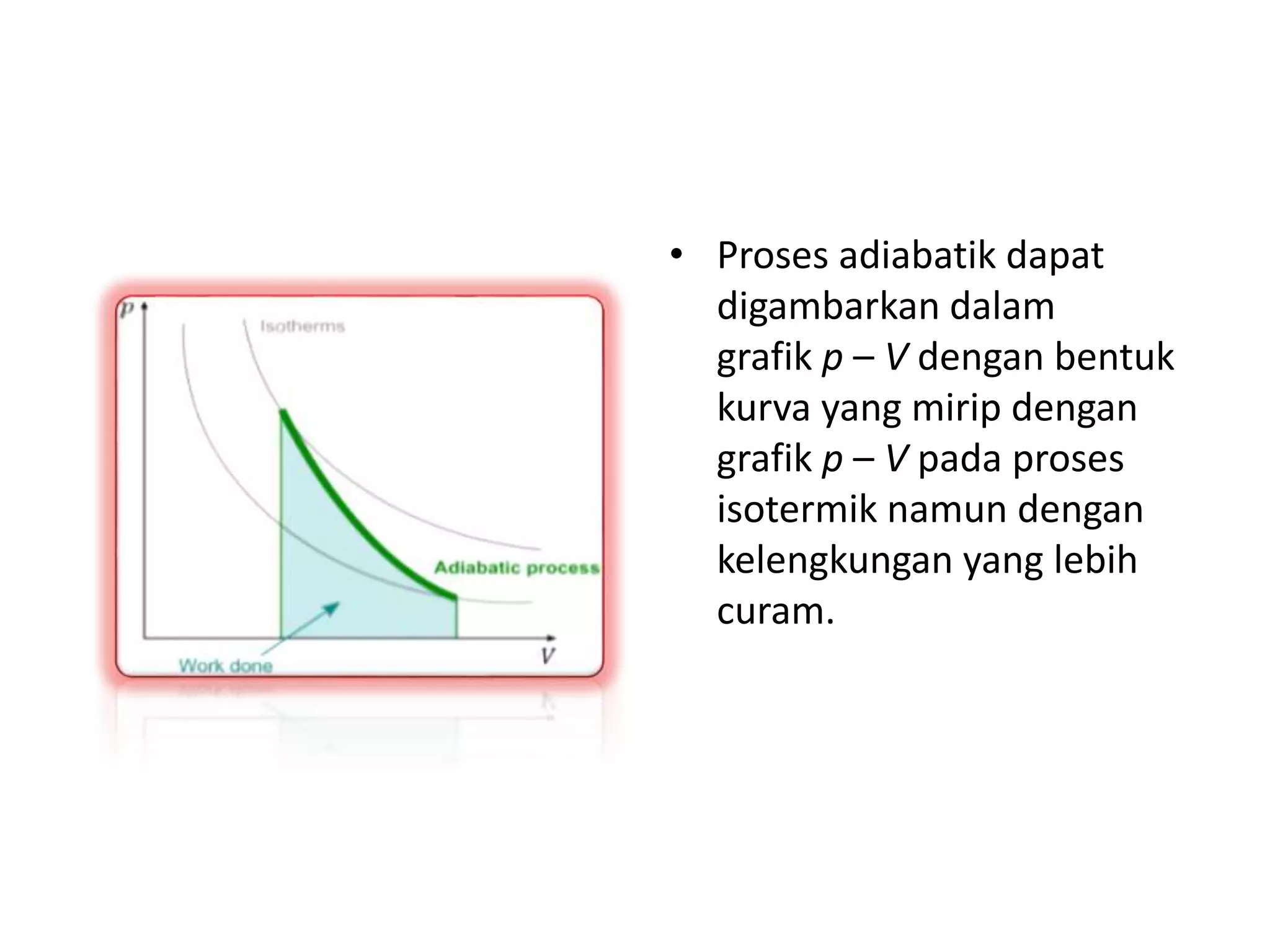 isobar dan adiabat.pptx