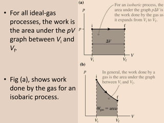 Isobaric Process