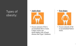 is obesity a disease seminar by iffat final (2) (1).pptx