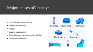 is obesity a disease seminar by iffat final (2) (1).pptx