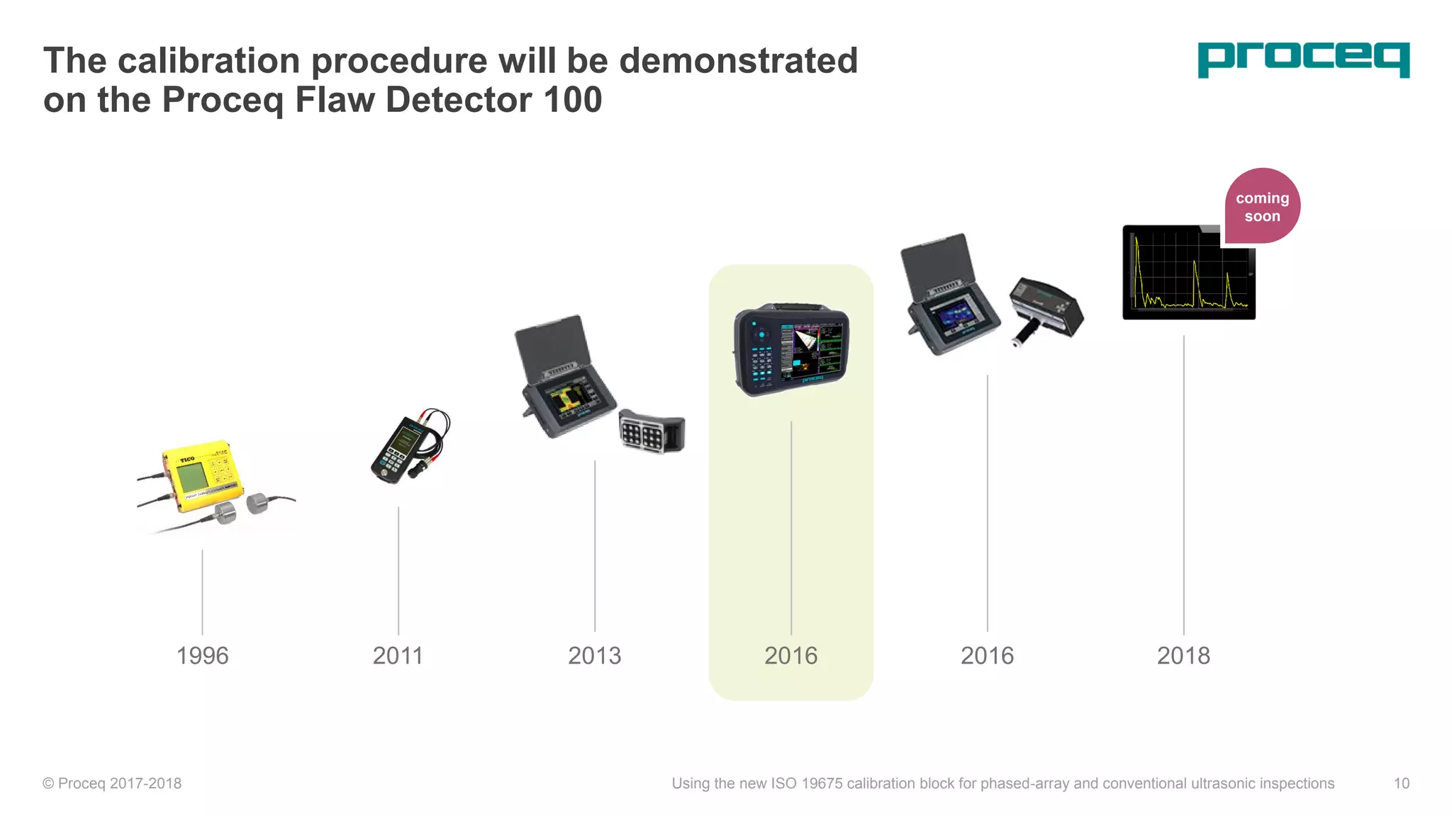 Using the new ISO 19675 calibration block for phased-array and ...