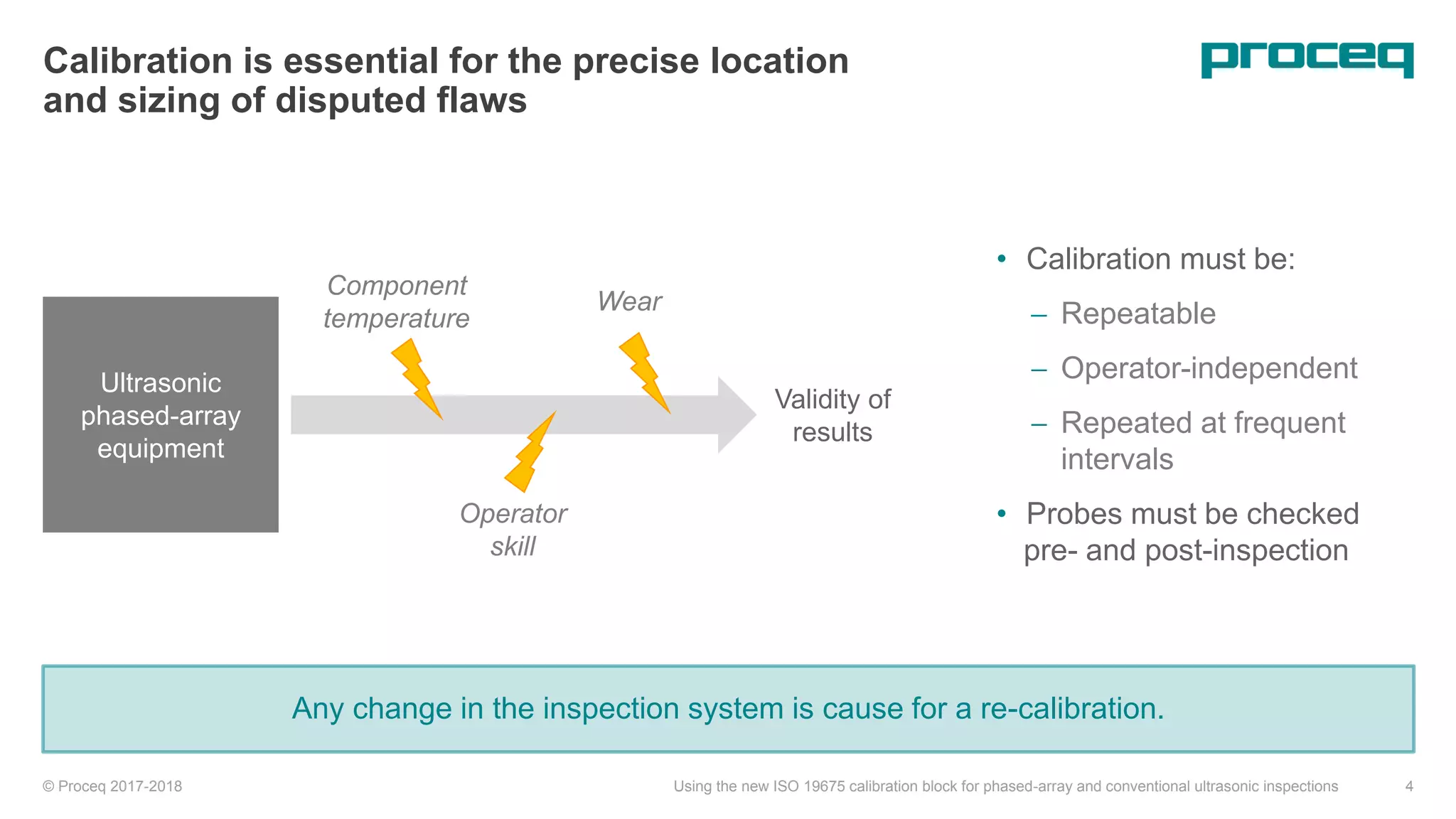 Using the new ISO 19675 calibration block for phased-array and ...