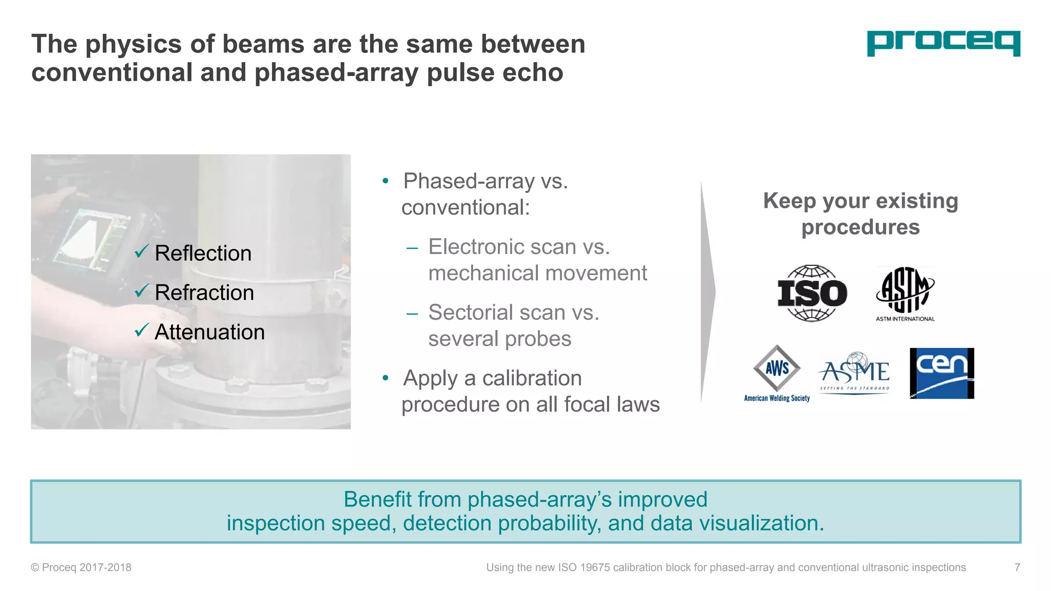 Using the new ISO 19675 calibration block for phased-array and ...