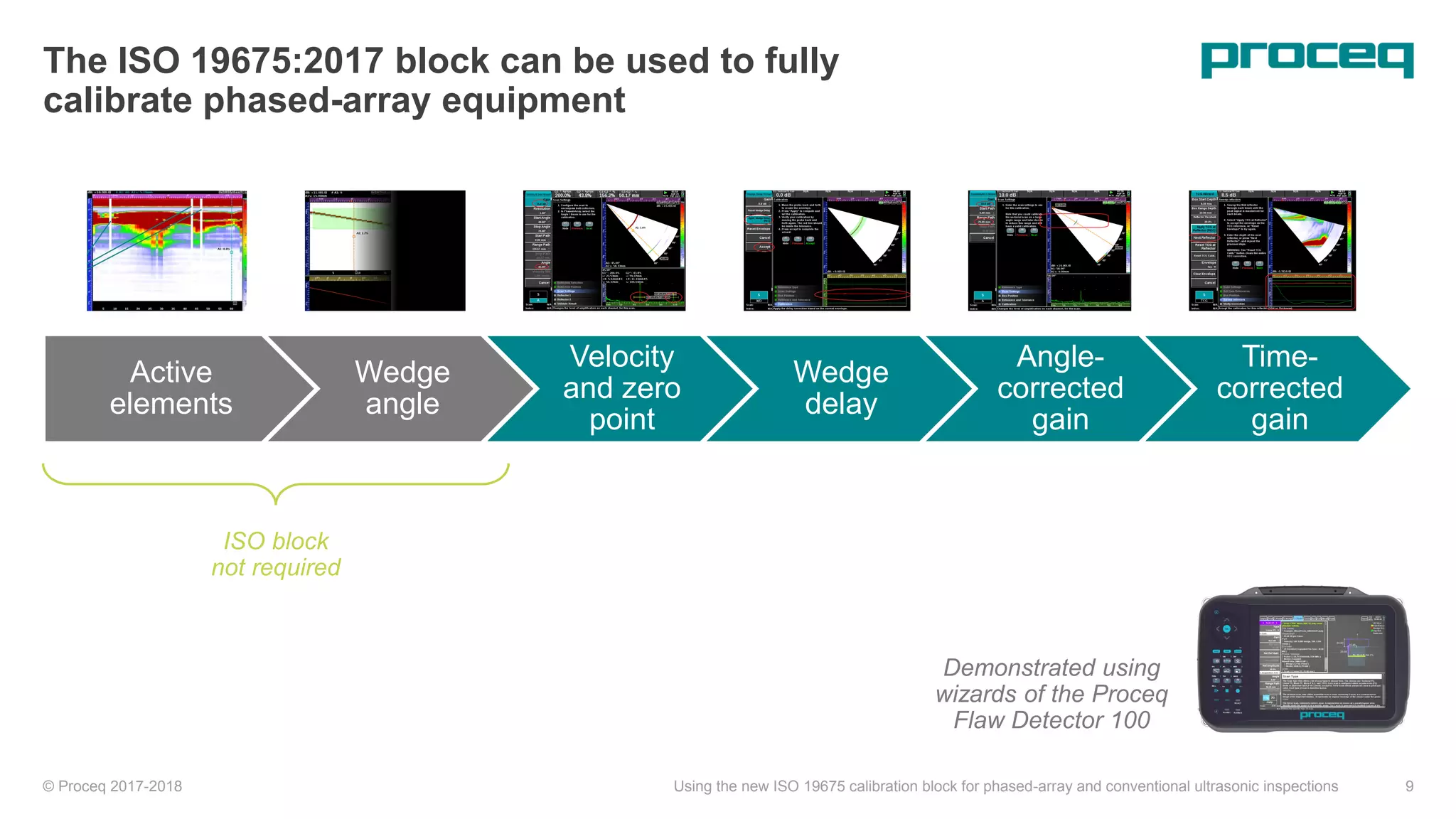 Using the new ISO 19675 calibration block for phased-array and ...