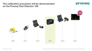 Using the new ISO 19675 calibration block for phased-array and ...