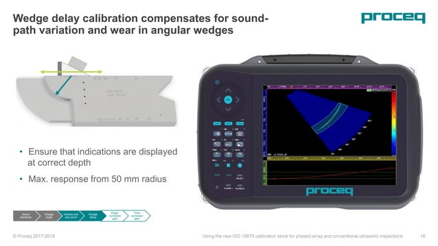 Using the new ISO 19675 calibration block for phased-array and ...