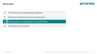 Using the new ISO 19675 calibration block for phased-array and ...