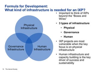 ISOC - IXPs in Africa and Beyond | PPT