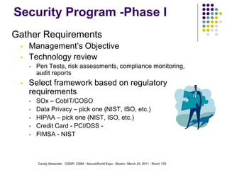 CISO Case Study 2011 V2 | PPT