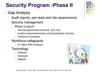 CISO Case Study 2011 V2 | PPT