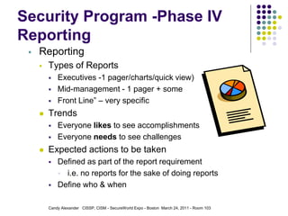 CISO Case Study 2011 V2 | PPT