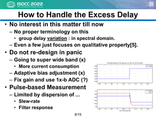 Tone-based Measurement of Excess Group Delay in Programmable Gain ...