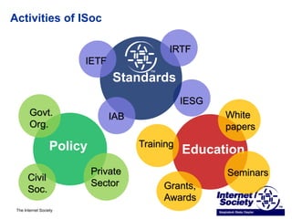 ION Bangladesh - ISOC Dhaka Chapter Welcome | PPT