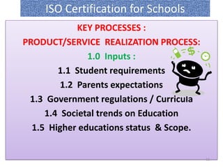 Iso Certification For Schools Introductory Slide Show By C.Eashwer | PPTX