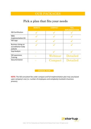 A Compact guide of ISO certification with quality process manual | PDF
