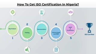 Iso certification in Nigeria | PDF | Business Accounting & Finance | Business