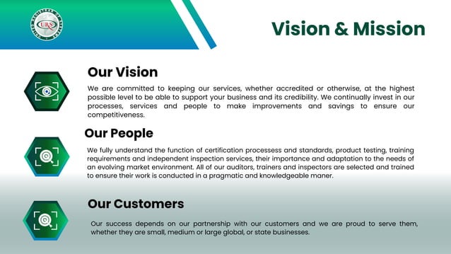 ISO Certification Services Body in India URS | PPT | Free Download