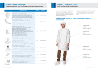 DuPont™ Tyvek® Controlled Environments Clothing | PDF