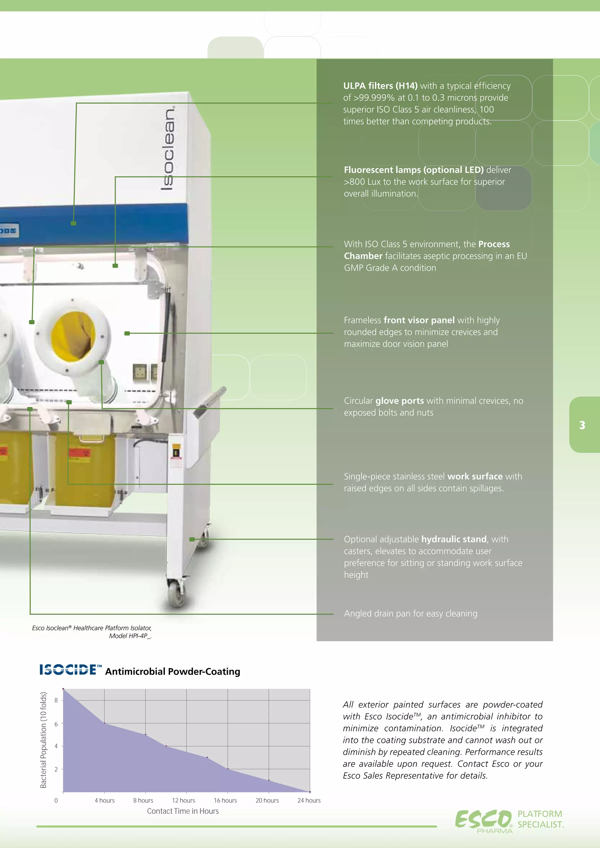 Isoclean Healthcare Platform Isolator (HPI G3) | PDF