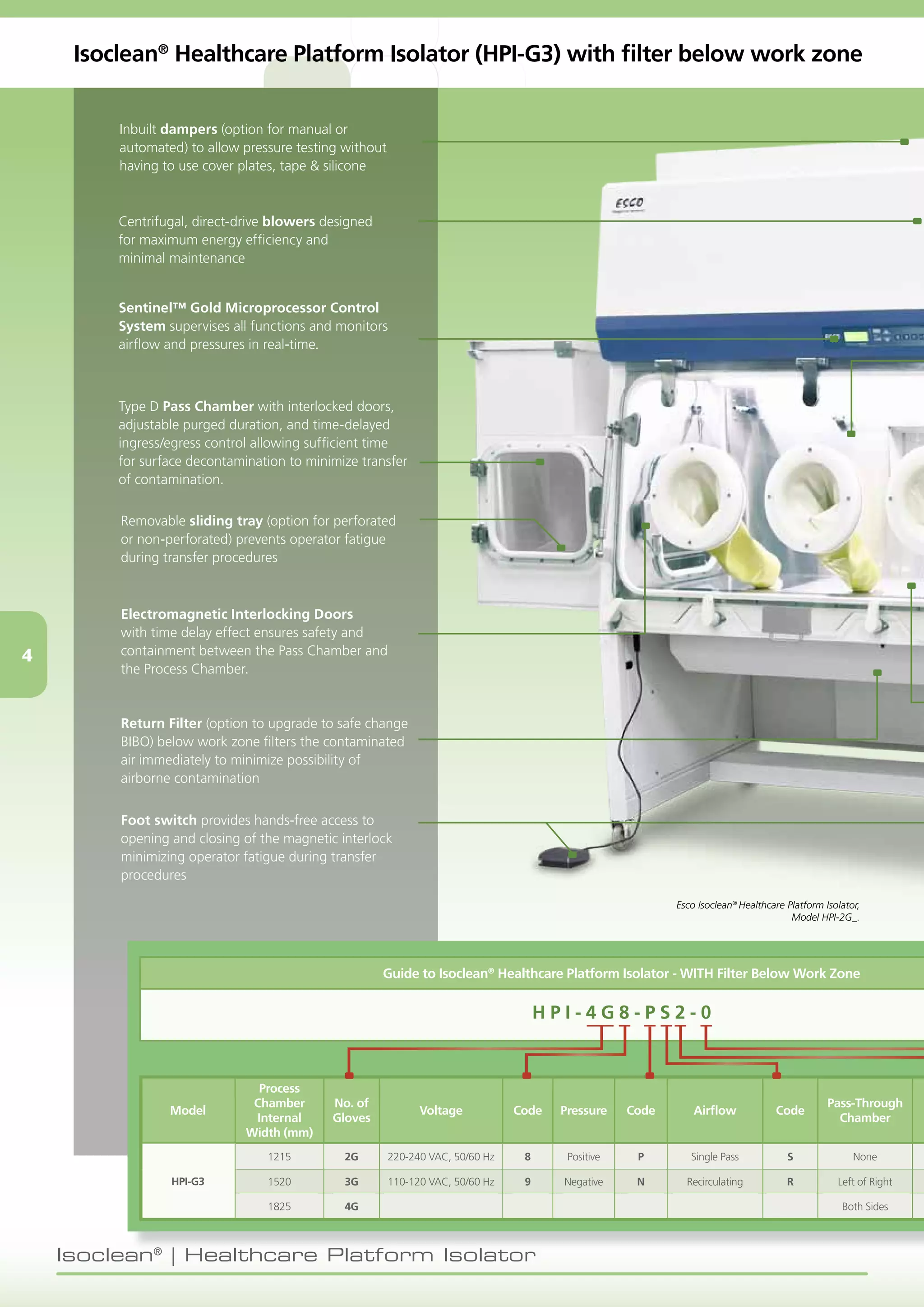 Isoclean Healthcare Platform Isolator (HPI G3) | PDF
