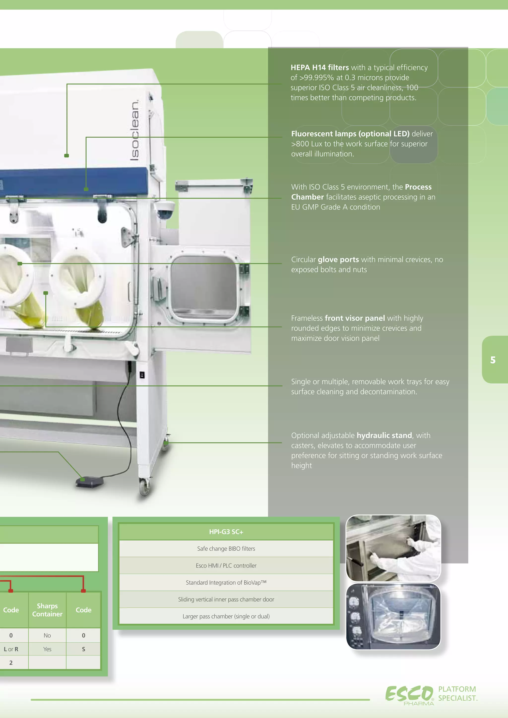 Isoclean Healthcare Platform Isolator (HPI G3) | PDF
