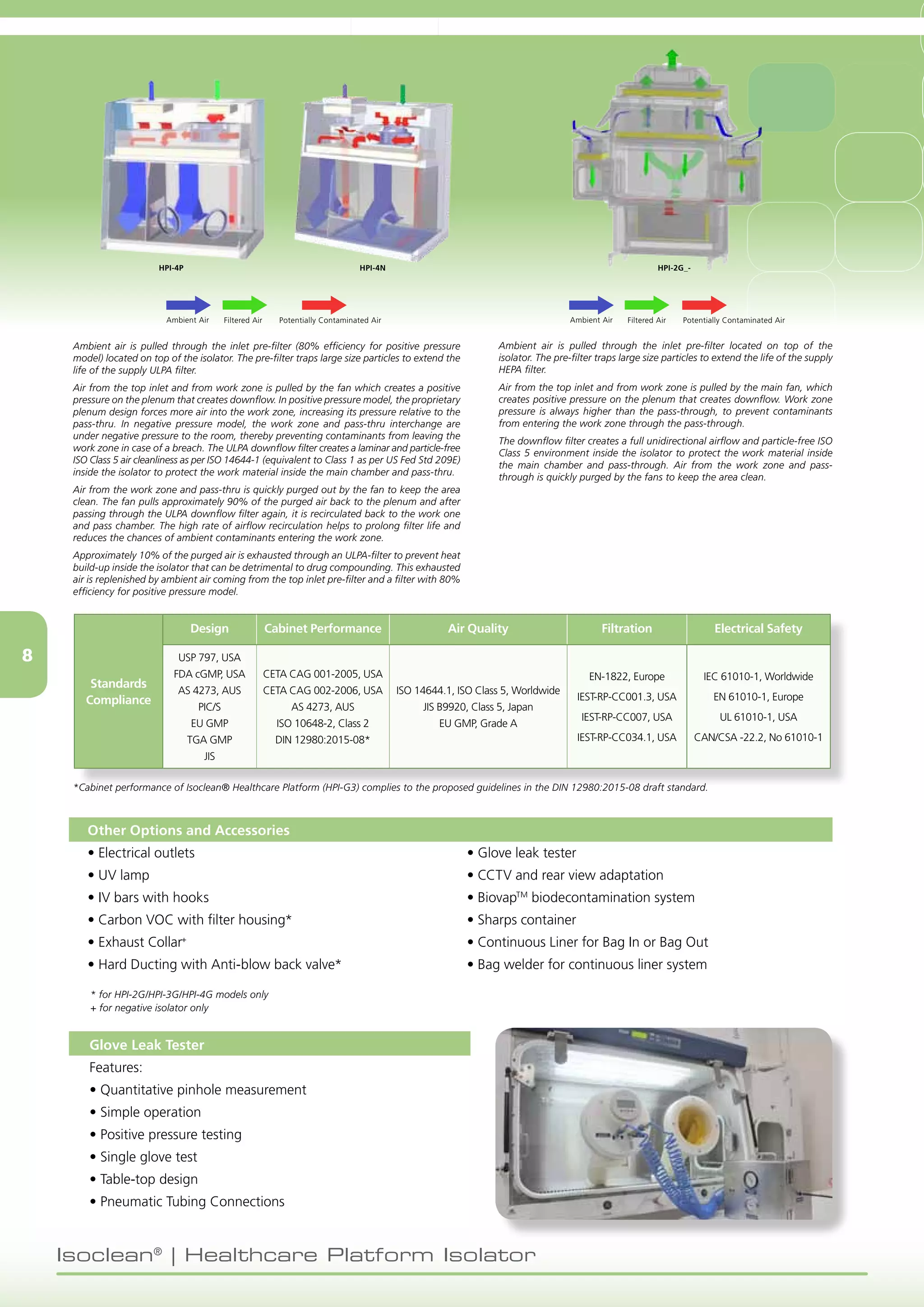 Isoclean Healthcare Platform Isolator (HPI G3) | PDF